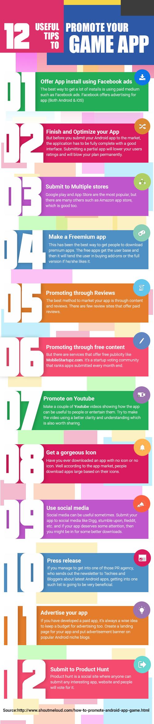 Seamless Steps To Promote Your Gaming App - Codelattice Blog