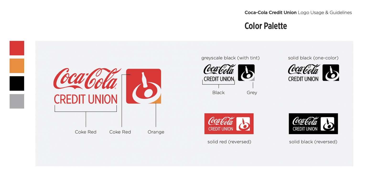 How To Keep A Consistent Brand Image Across Different Social Media ...