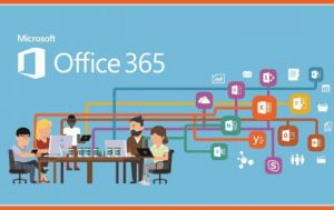 Supercharge Team Collaboration With Microsoft Office 365 Codelattice